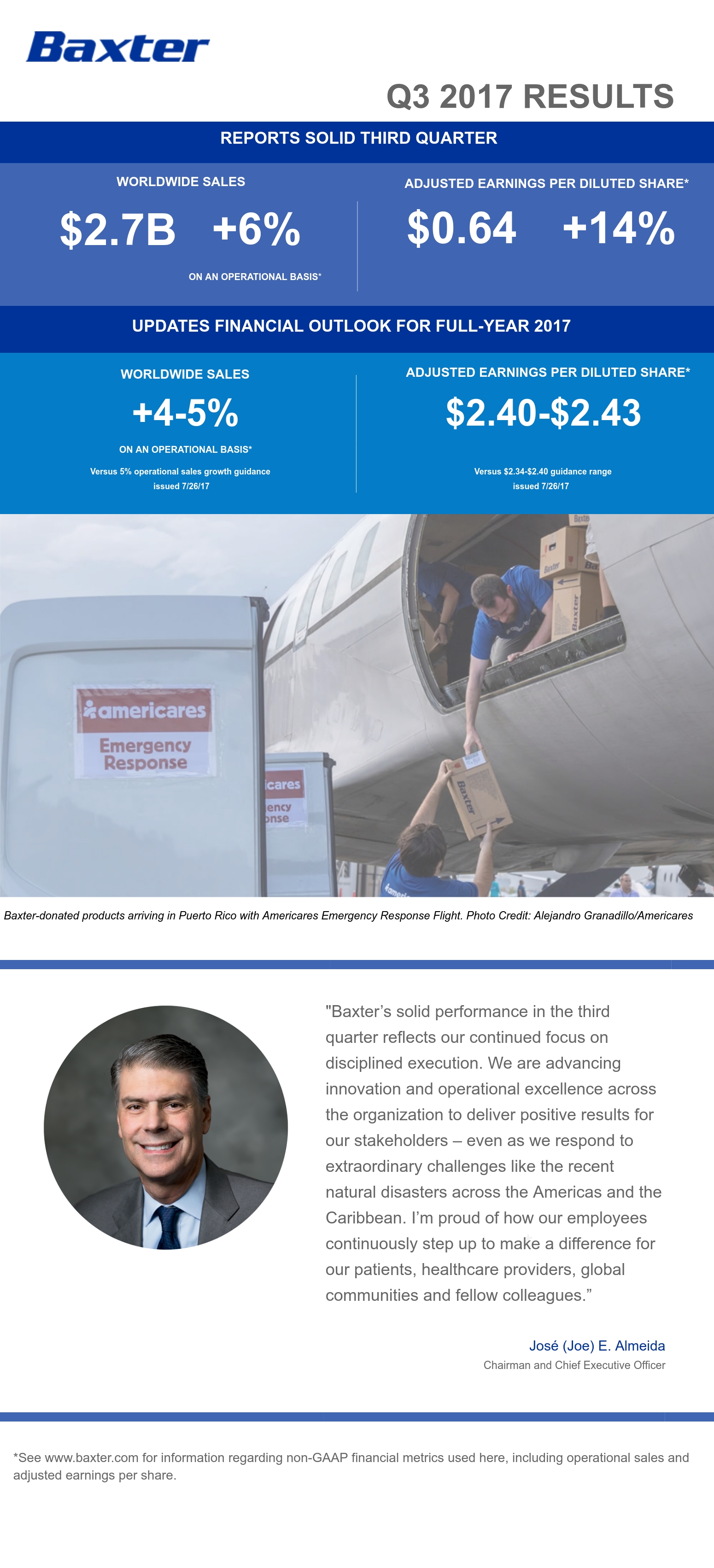 Baxter Reports Third-Quarter 2017 Results and Updates Financial Outlook ...